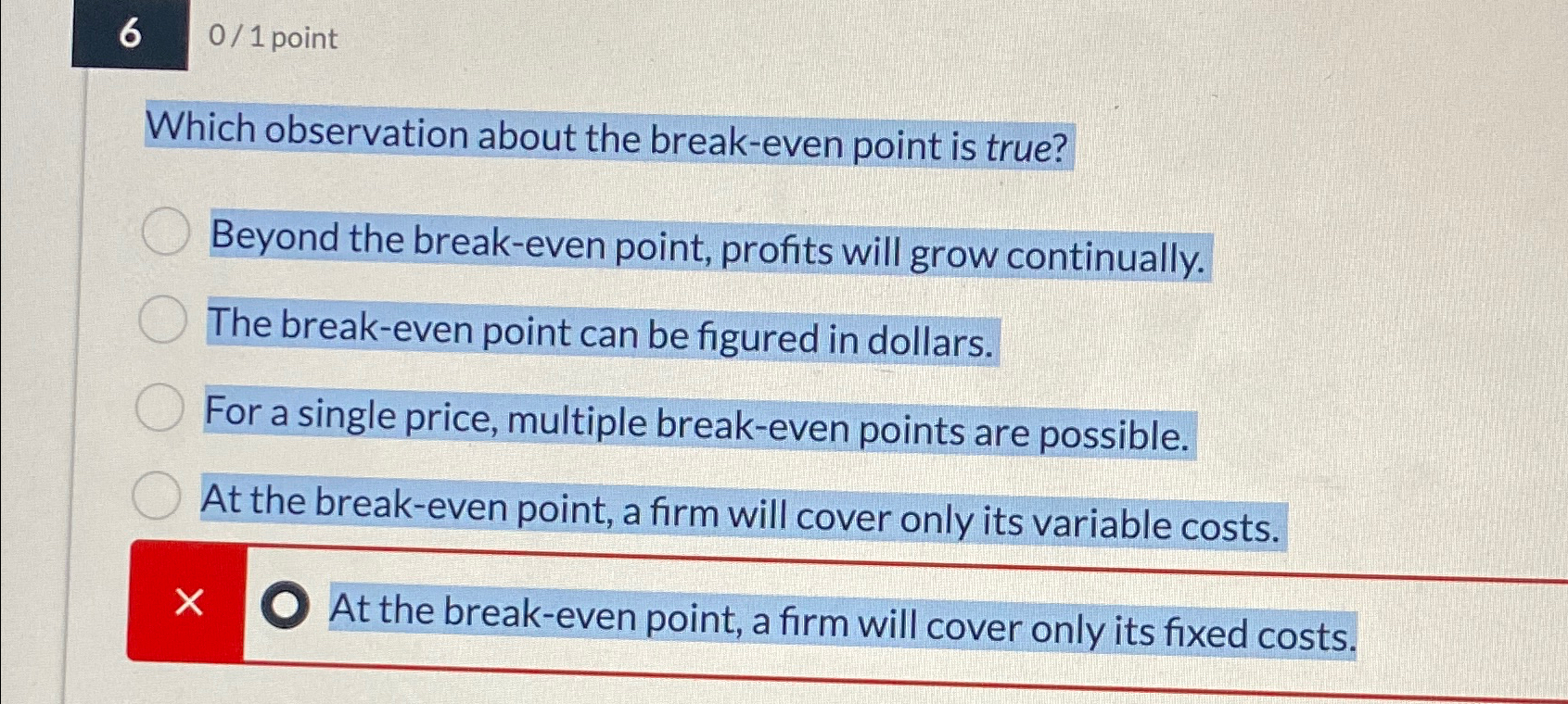 Solved 601 ﻿pointWhich observation about the break-even | Chegg.com