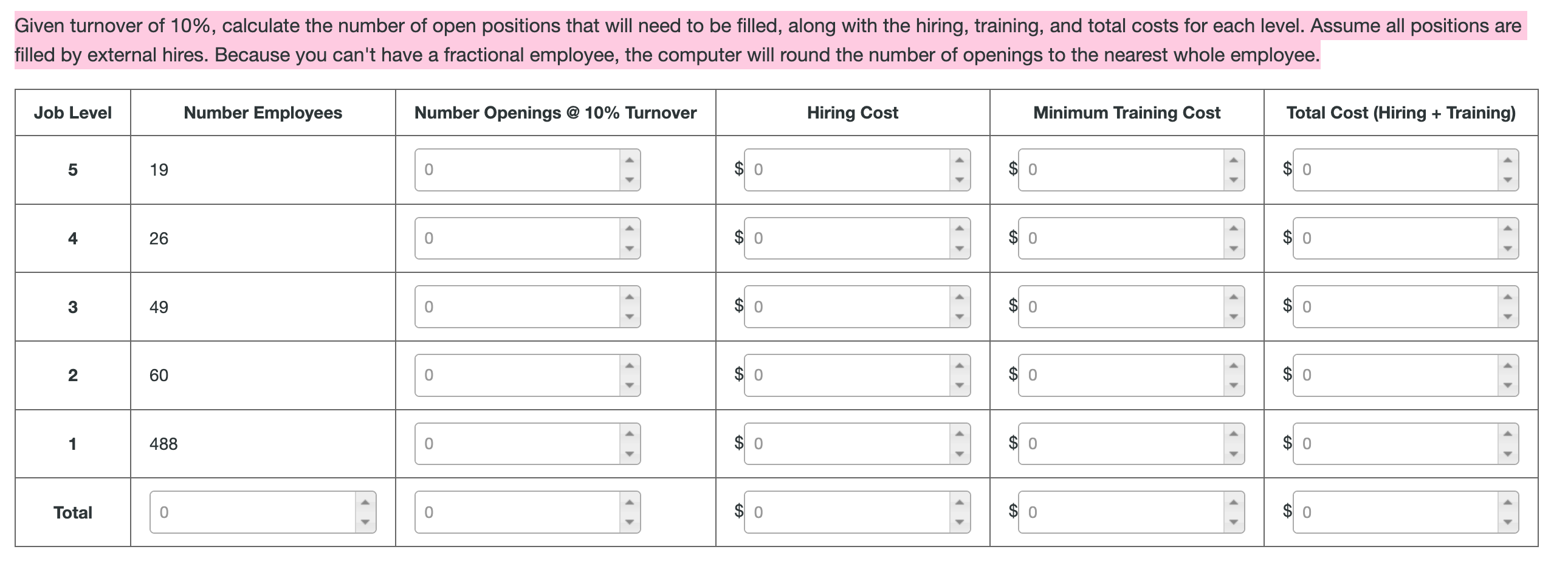 Solved Given turnover of 10%, ﻿calculate the number of open | Chegg.com