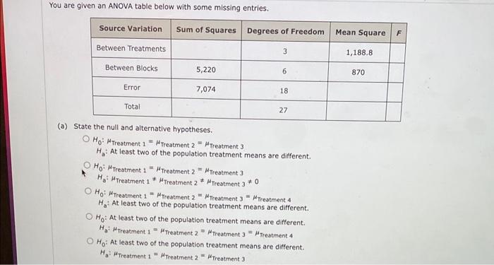 Solved You are given an ANOVA table below with some missing | Chegg.com