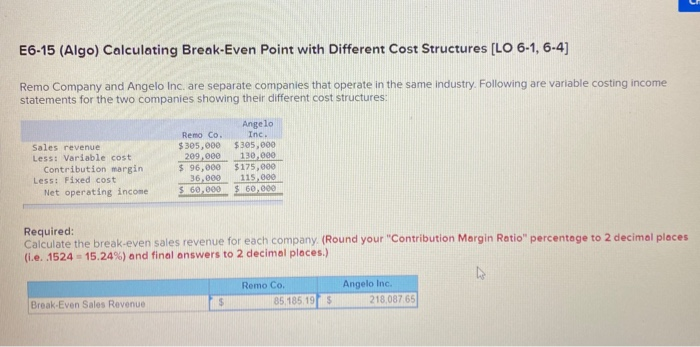 Solved E6-15 (Algo) Calculating Break-Even Point with | Chegg.com