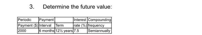 Solved 3. Determine the future value: Periodic Payment | Chegg.com