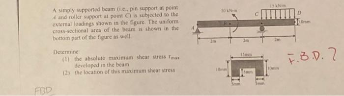 Solved A simply supported beam (i.e., pin support at point A | Chegg.com