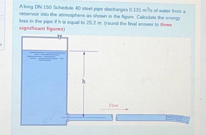 A long DN 150 Schedule 40 steel pipe discharges 0.131 | Chegg.com