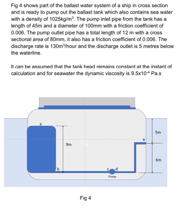 Solved Fig 4 shows part of the ballast water system of a | Chegg.com