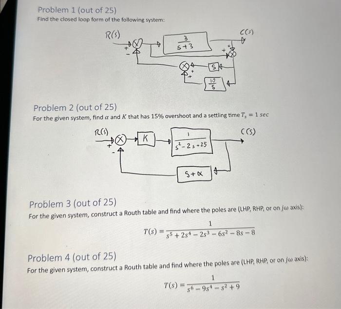 Solved Problem 1 (out of 25) Find the closed loop form of | Chegg.com