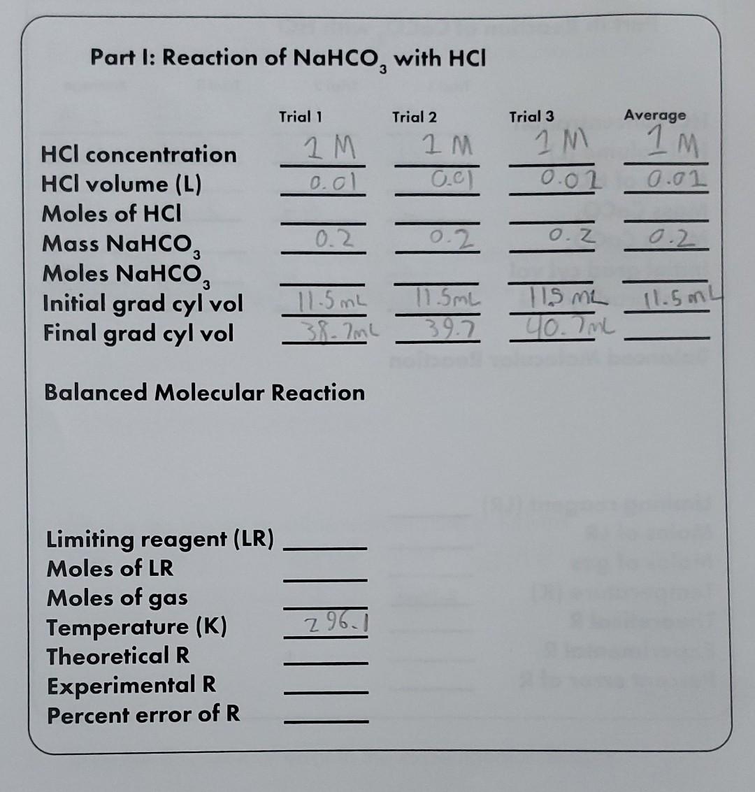 Solved Part I: Reaction of NaHCO3 with HCl Balanced | Chegg.com