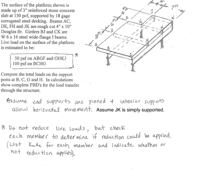 Solved 7 K The surface of the platform shown is made up of | Chegg.com