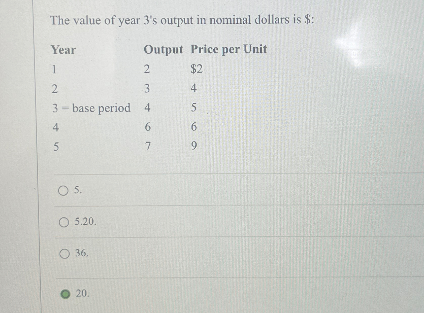 Solved The value of year 3's output in nominal dollars is | Chegg.com