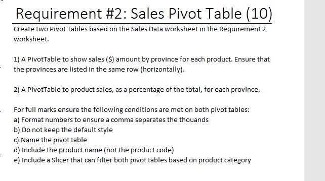 Solved Requirement #2: Sales Pivot Table (10)Create two | Chegg.com