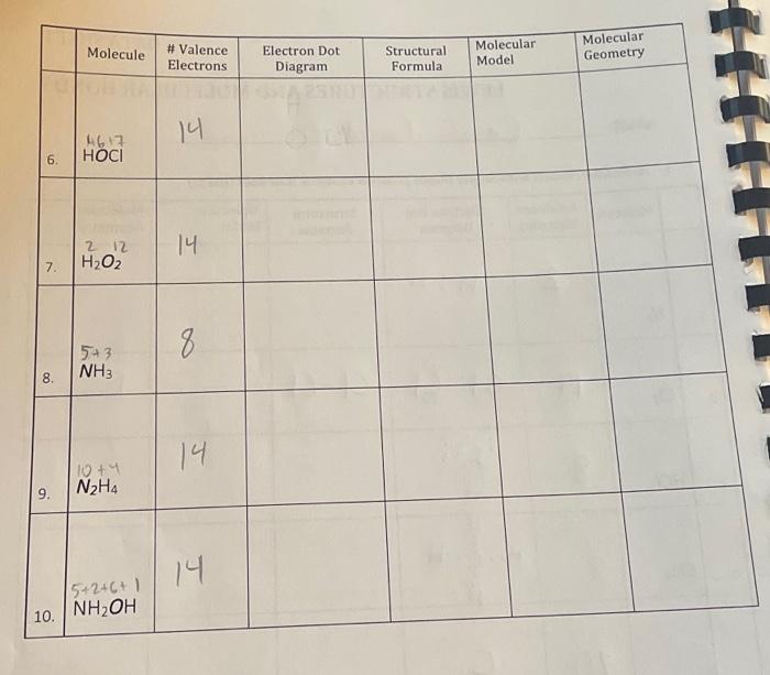 Solved Molecular models with single Bonds(centeral element | Chegg.com