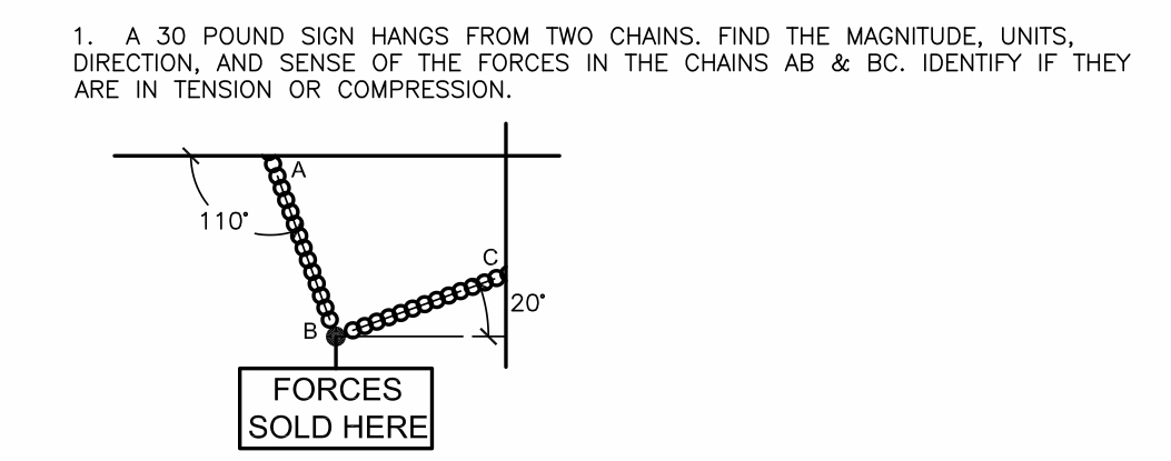 Solved A 30 ﻿POUND SIGN HANGS FROM TWO CHAINS. FIND THE | Chegg.com