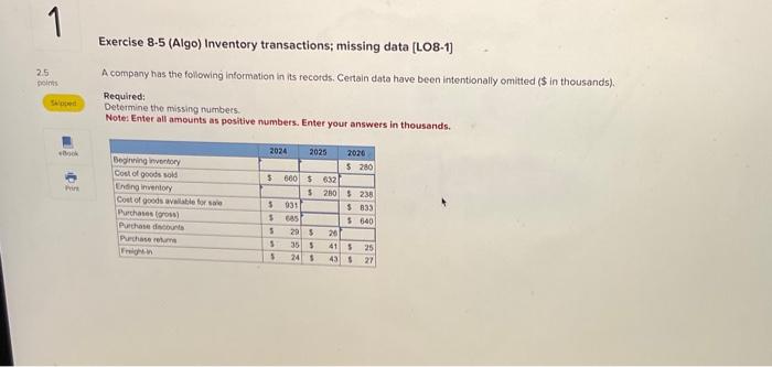 Solved Exercise 8-5 (Algo) Inventory transactions; missing | Chegg.com