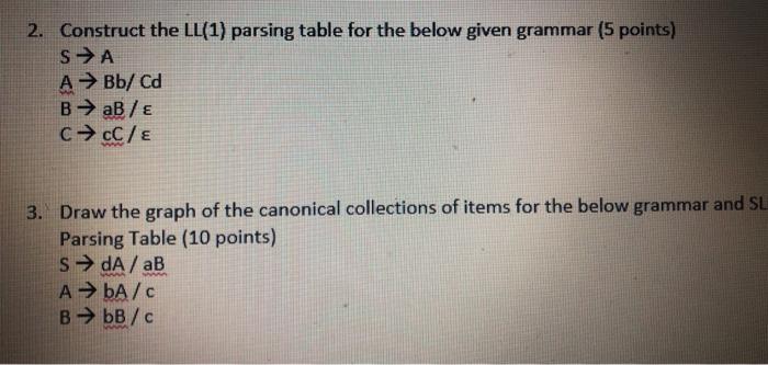 Solved 2 Construct The Ll1 Parsing Table For The Below 