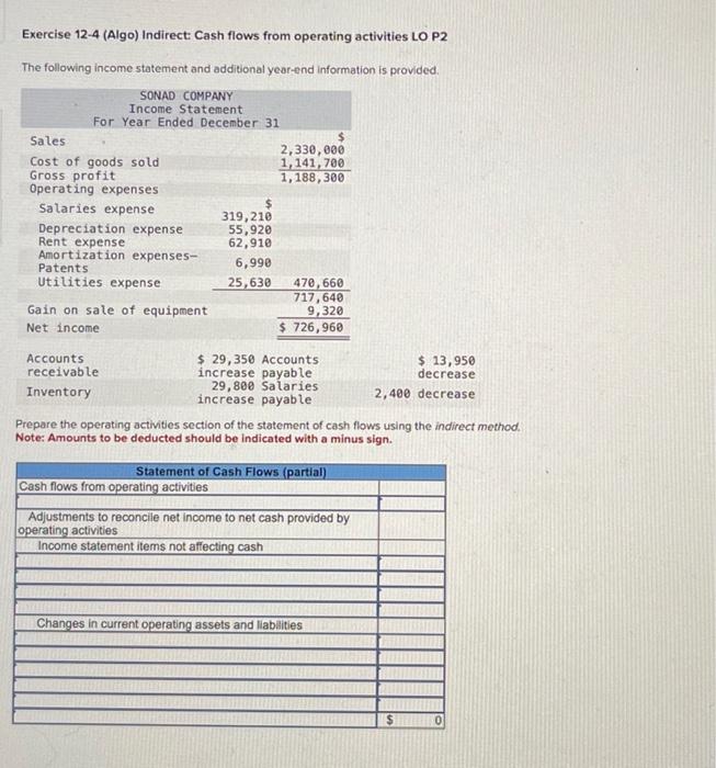 Solved Exercise 12-4 (Algo) Indirect: Cash flows from | Chegg.com