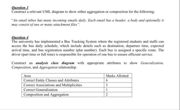 Solved Ouestion 3Construct a relevant UML diagram to show | Chegg.com
