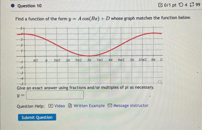 Solved Find a function of the form y=Acos(Bx)+D whose graph | Chegg.com