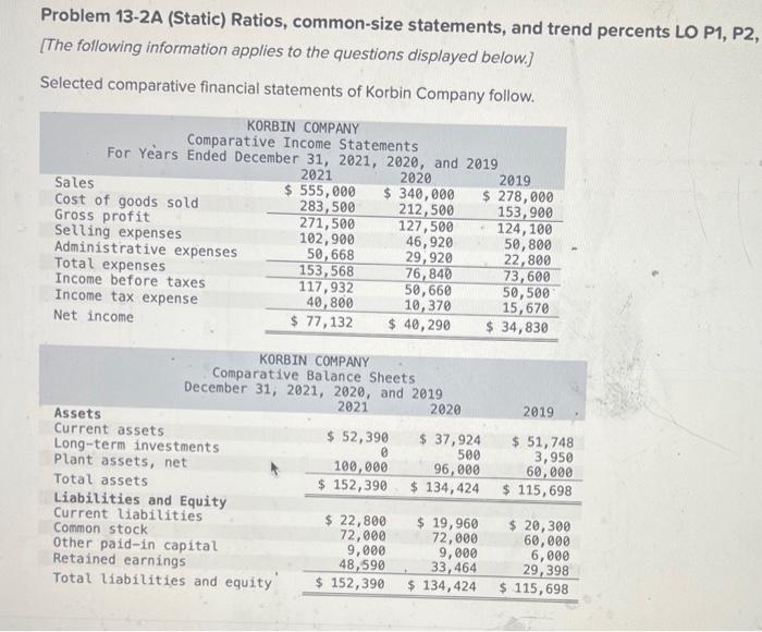 Solved Problem 13-2A (Static) Ratios, common-size | Chegg.com