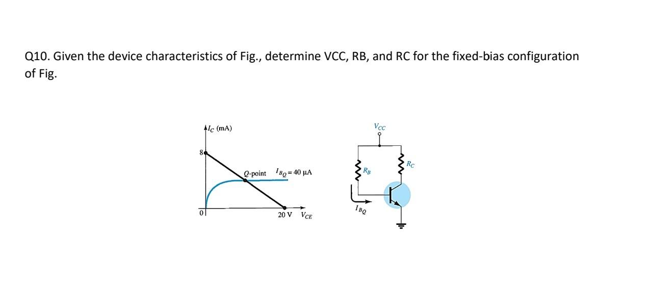 Solved Q10. Given the device characteristics of Fig., | Chegg.com