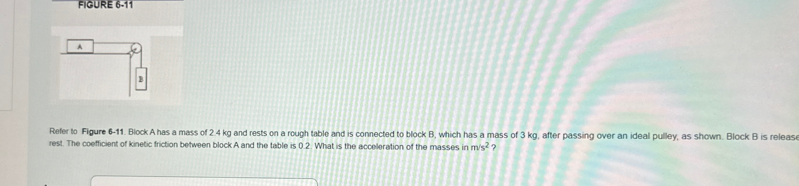 Solved FIGURE 6-11 ﻿rest. The coefficient of kinetic | Chegg.com