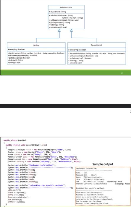 Solved Write six classes based on the UML diagram, main | Chegg.com