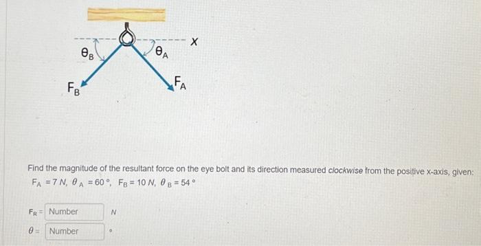 Solved 0B FB FR = Number 0 = Number N OA 0 F Find the | Chegg.com