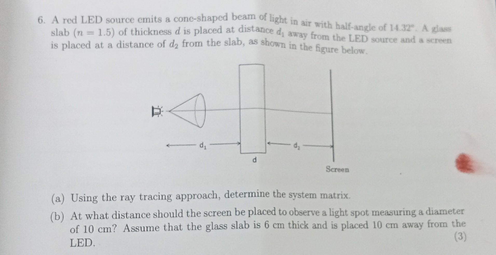 Solved 6. A red LED source emits a cone-shaped beam of light | Chegg.com
