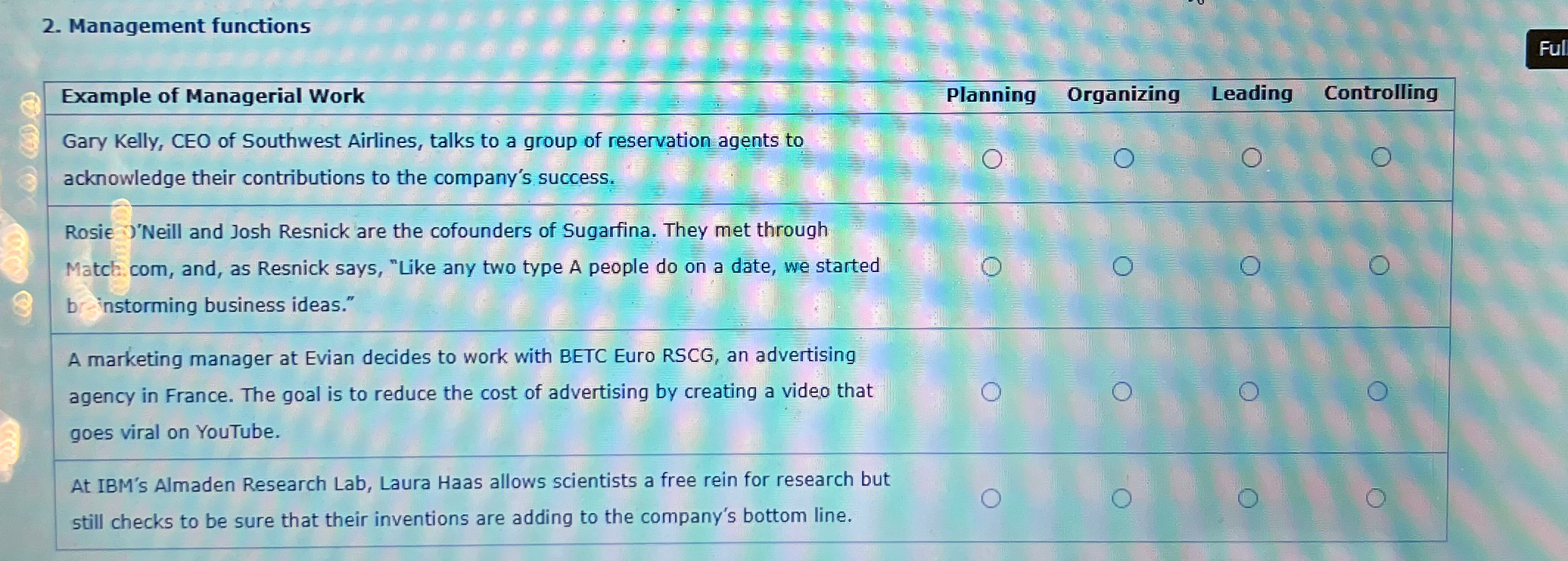 Solved Management functionsExample of Managerial WorkGary | Chegg.com