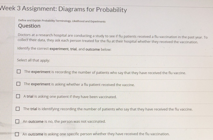 Solved Week 3 Assignment: Diagrams for Probability Define | Chegg.com