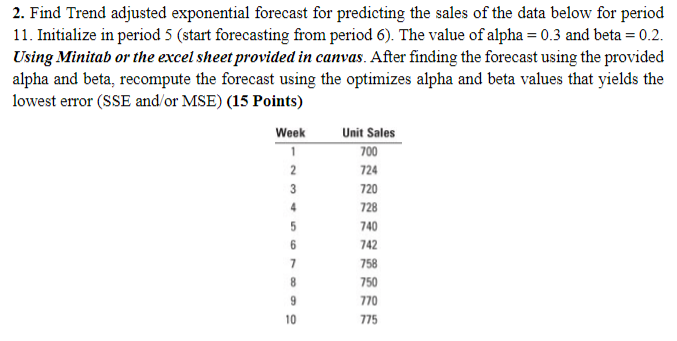 Solved Find Trend adjusted exponential forecast for | Chegg.com