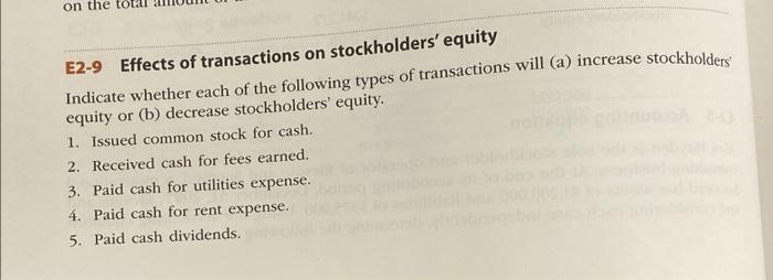 Solved on the E2-9 Effects of transactions on stockholders' | Chegg.com