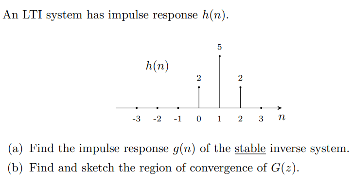Solved Design a real causal stable low-order discrete-time | Chegg.com