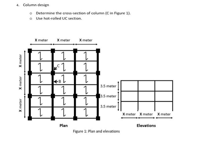 Solved The design project, you are required to complete a | Chegg.com