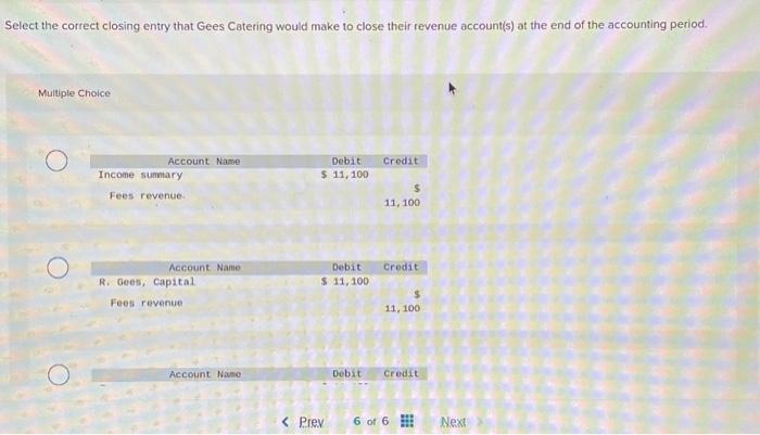 Solved Use the following account balances from the adjusted | Chegg.com