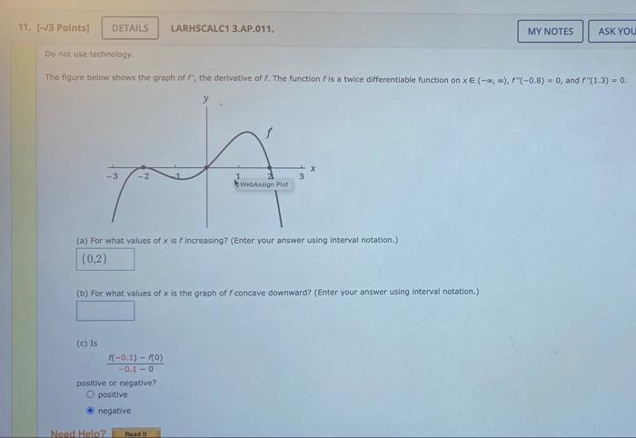 Solved 11. (-/3 Points! DETAILS LARHSCALC1 3.AP.011. MY | Chegg.com Solved 11. (-/3 Points! DETAILS LARHSCALC1 3.AP.011. MY | Chegg.com