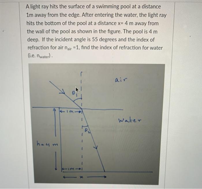 Solved A light ray hits the surface of a swimming pool at a | Chegg.com