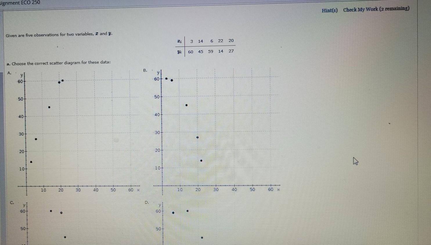 Solved signment ECO 250 Hint(s) Check My Work (2 remaining) | Chegg.com
