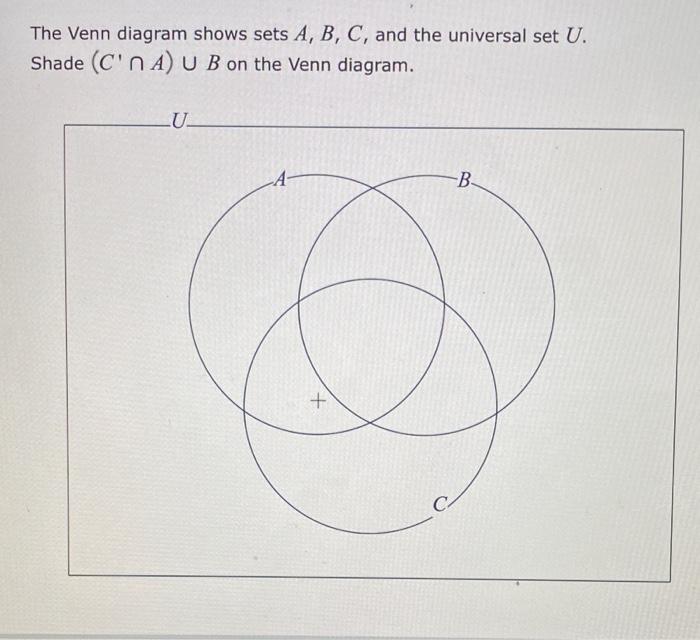 Solved The Venn diagram shows sets A,B,C, and the universal | Chegg.com