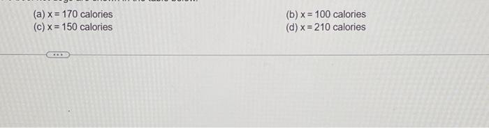 Solved x=170 calories (b) x=100 calories x=150 calories (d) | Chegg.com
