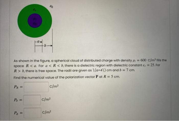 Solved $ 0 As shown in the figure, a spherical cloud of | Chegg.com