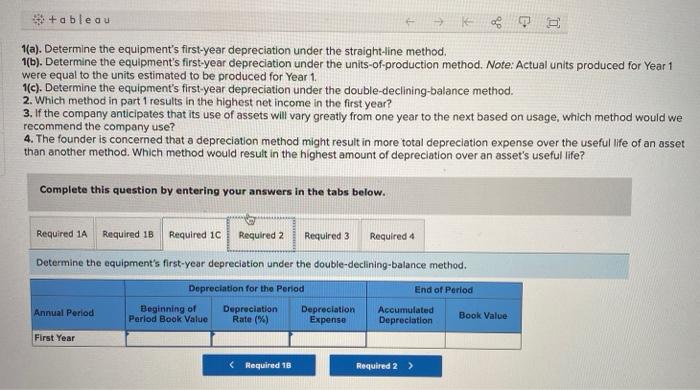 Solved Tableau DA 8-3: Mini-Case, Analyzing straight-line, | Chegg.com