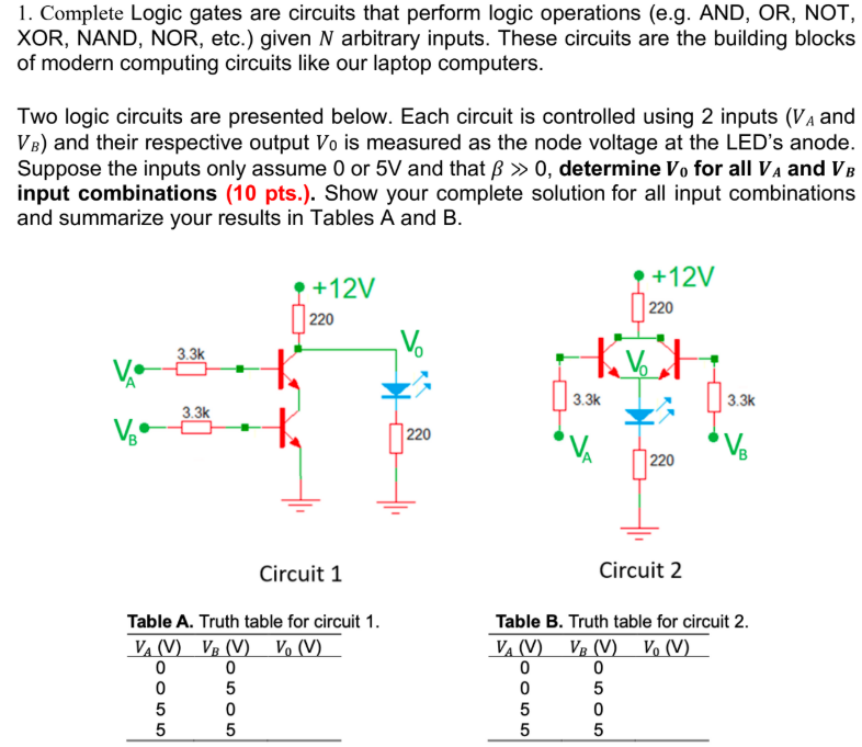 Solved 1. ﻿Complete Logic gates are circuits that perform | Chegg.com
