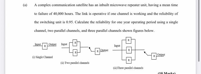 Solved A complex communication satellite has an inbuilt | Chegg.com