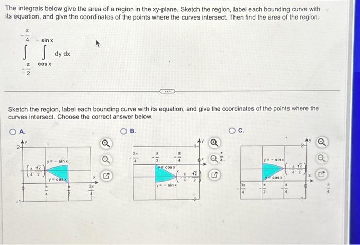 Solved The integrals below give the area of a region in the | Chegg.com