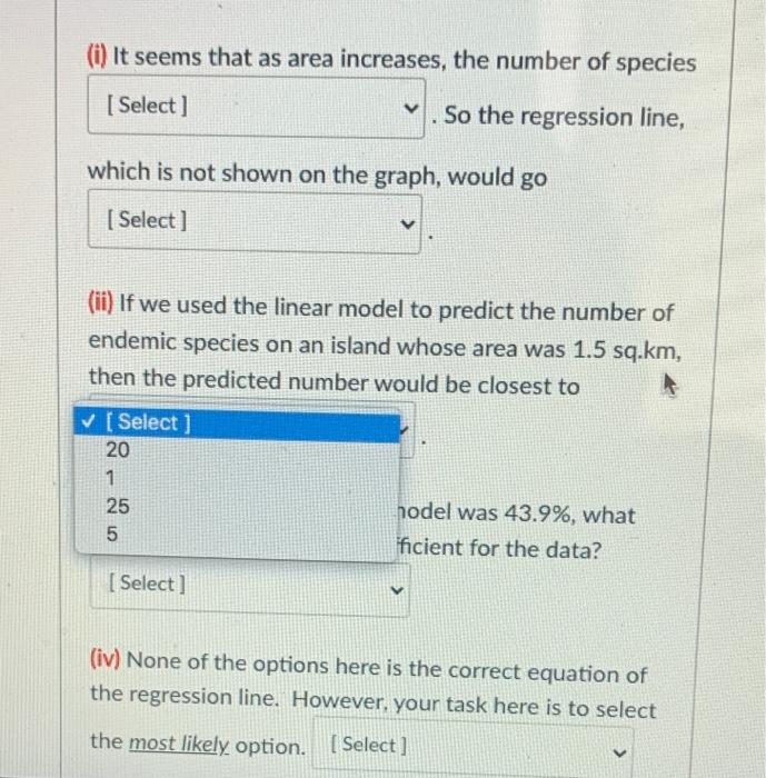Solved Data from "Applied Linear Regression" Second Edition | Chegg.com
