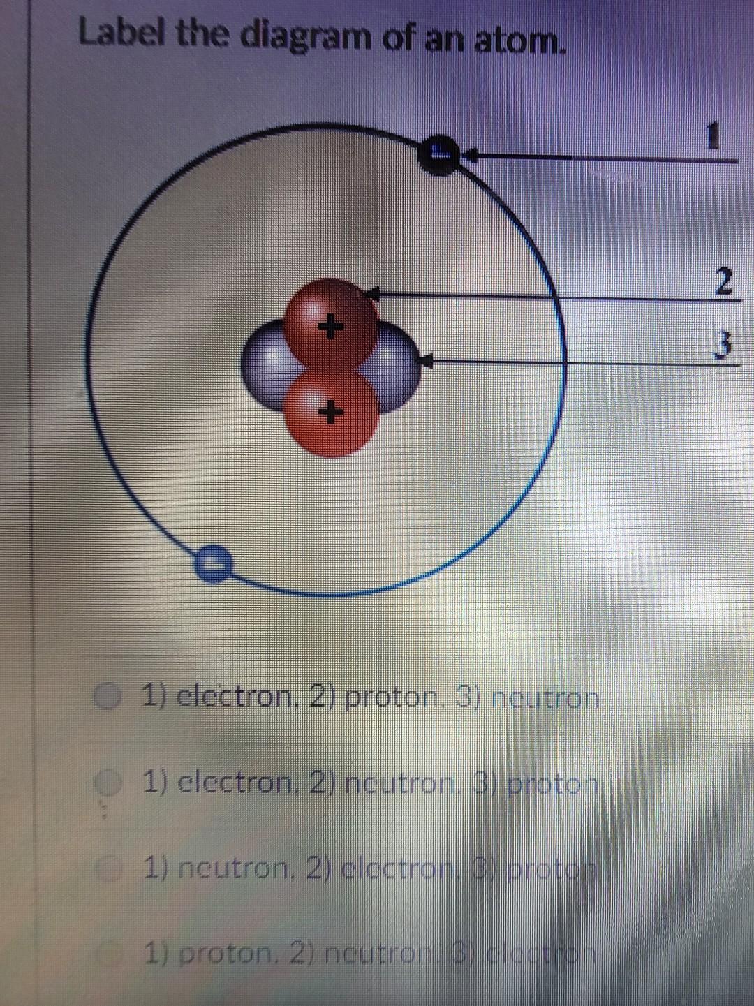 Solved Label the diagram of an atom. 1) electron. 2) proton. | Chegg.com