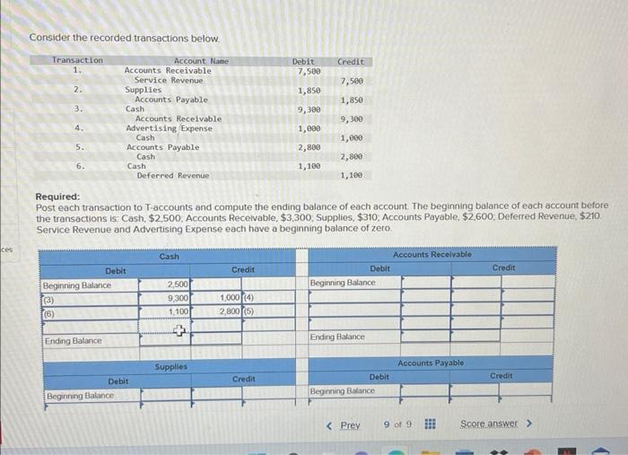 Solved Consider the following transactions. 1. Recelve cash | Chegg.com