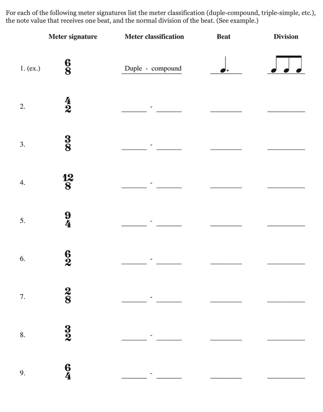 For each of ﻿the following meter signatures list the | Chegg.com