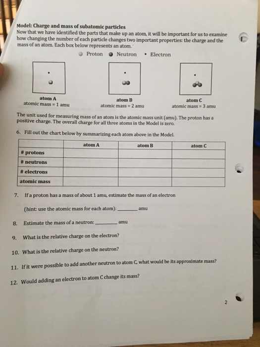 Solved Model: Charge and mass of subatomic particles Now | Chegg.com