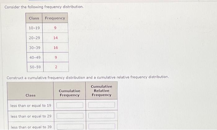 Solved Consider the following frequency distribution. Class | Chegg.com