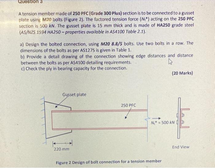 A tension member made of 250 PFC (Grade 300 Plus) | Chegg.com